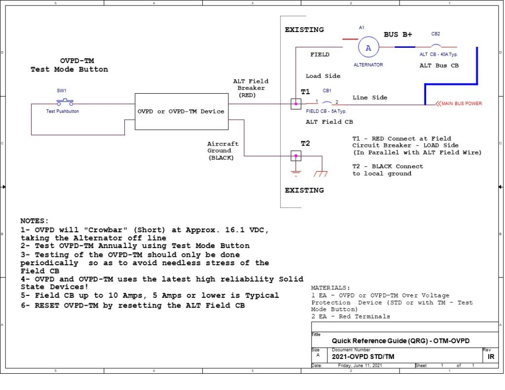 Over Voltage Protection Device With Test Mode | EarthX