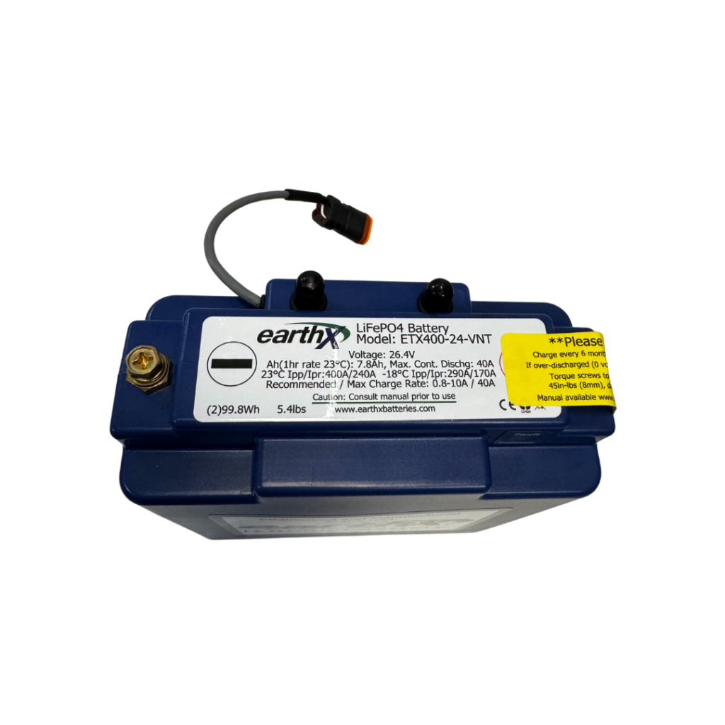 Lithium Batteries For Experimental Aircrafts | EarthX